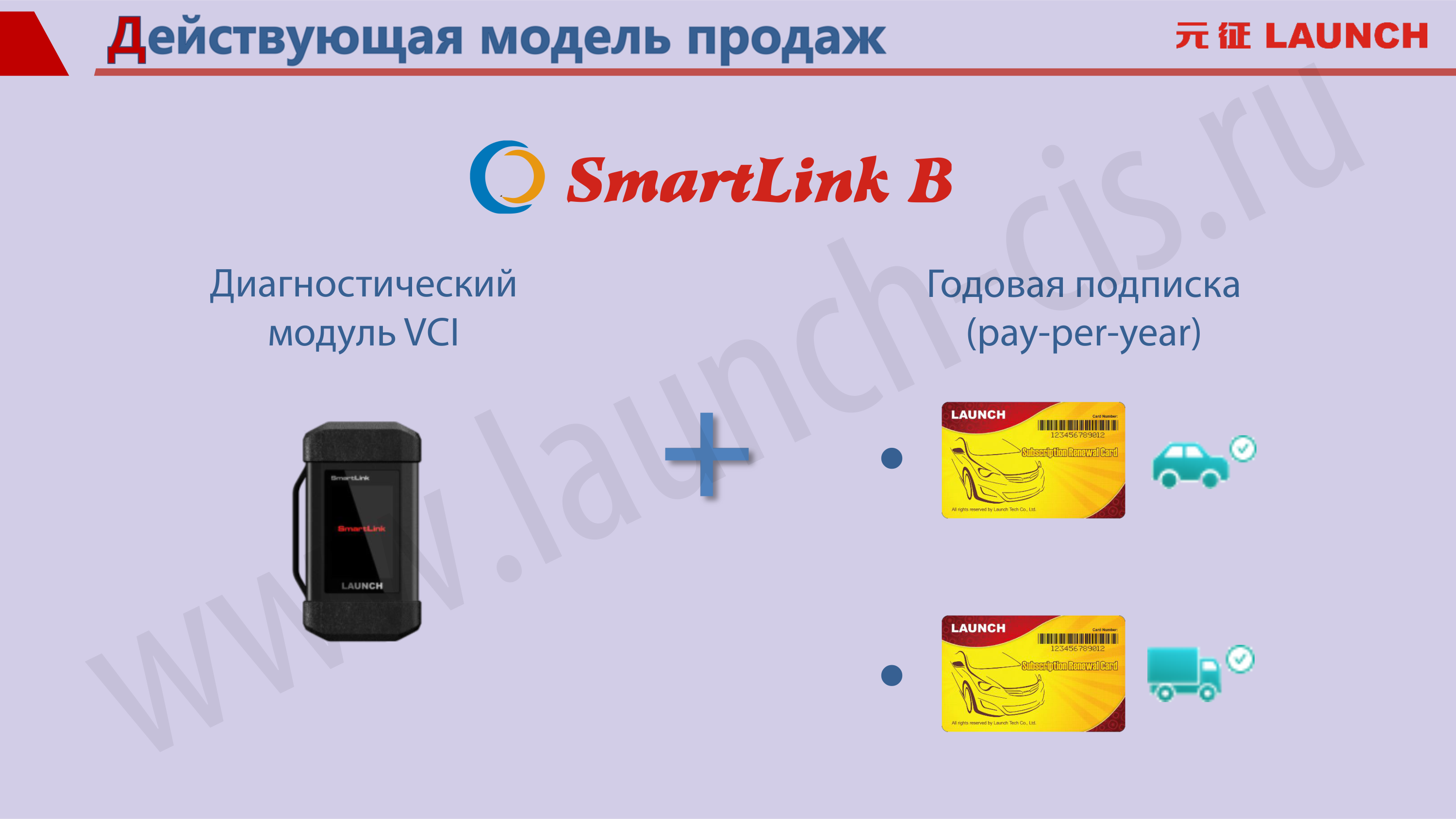 SmartLink / Launch СНГ — официальное представительство компании LAUNCH ...