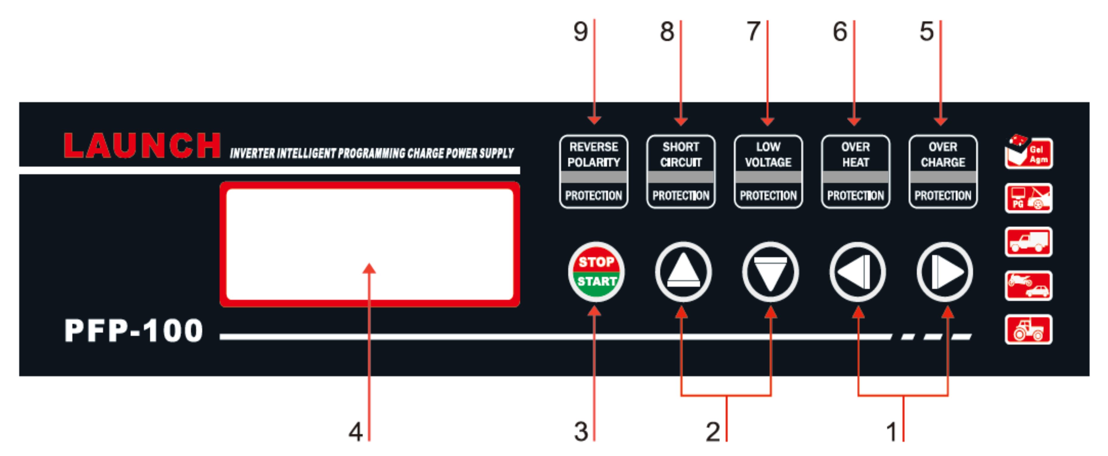 PFP-100 / Launch СНГ — официальное представительство компании LAUNCH в ...