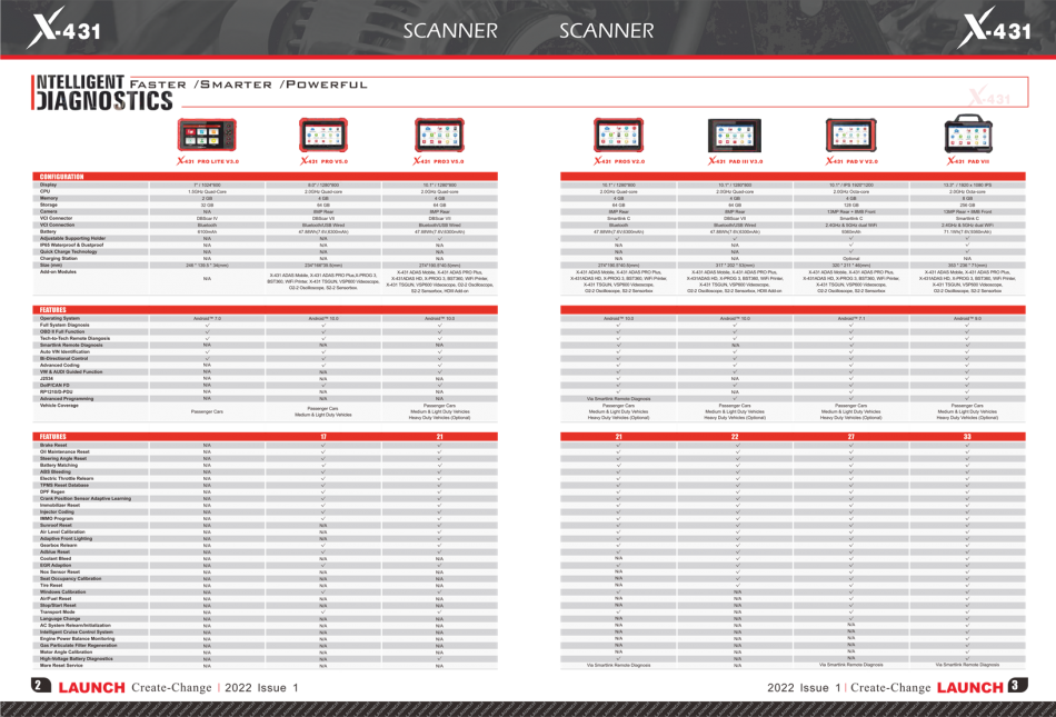 X-431 PAD 9 LINK / Launch СНГ — официальное представительство компании ...
